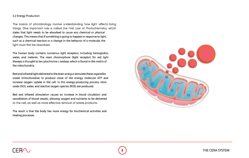 CERA System Manual | Product Specifications – CeraThrive