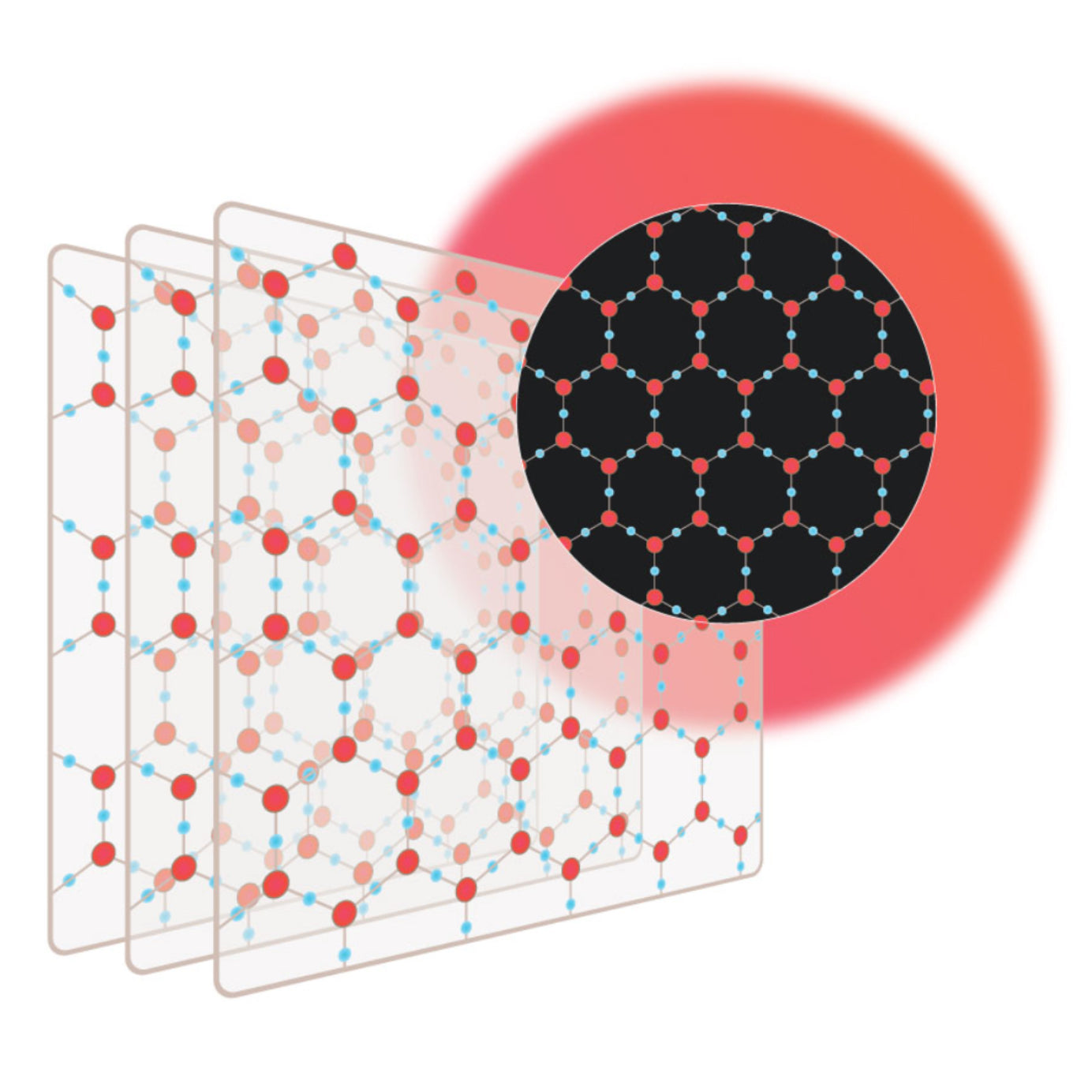Science of Red Light Therapy | Transcranial Photobiomodulation – CeraThrive